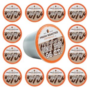Top 10 Organic Coffee Pods